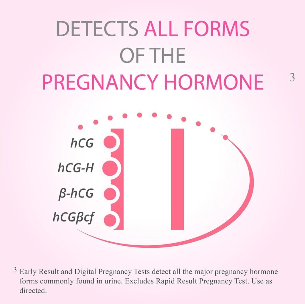 FIRST RESPONSE Early Result Pregnancy Test Review - Healthy Fetus